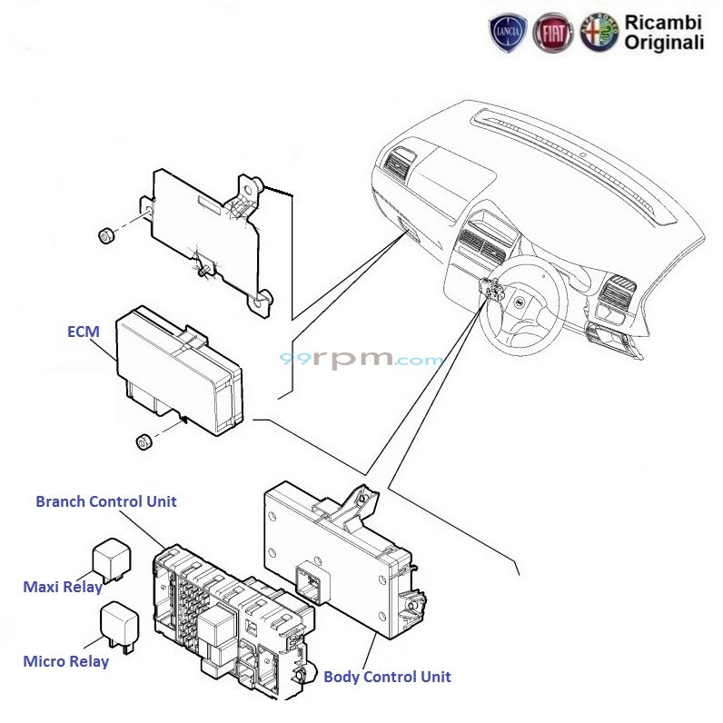 FIAT Linea ECU Body Control.