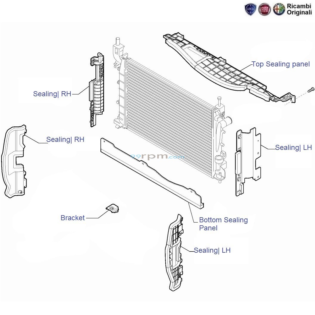 FIAT Linea 1.3 MJD: Radiator Sealings