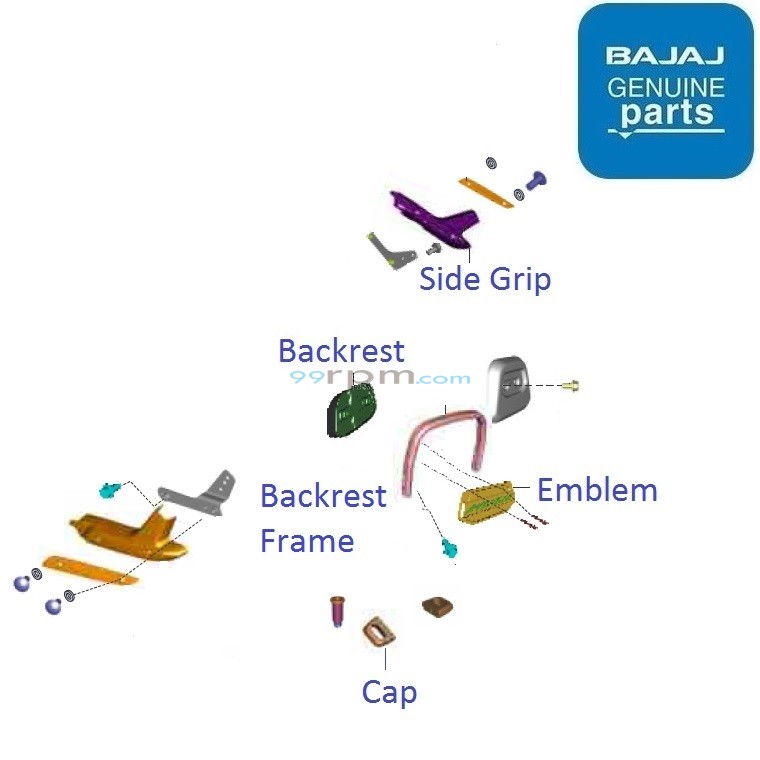 Bajaj Avenger 220 Cruise UG (2018+): Backrest