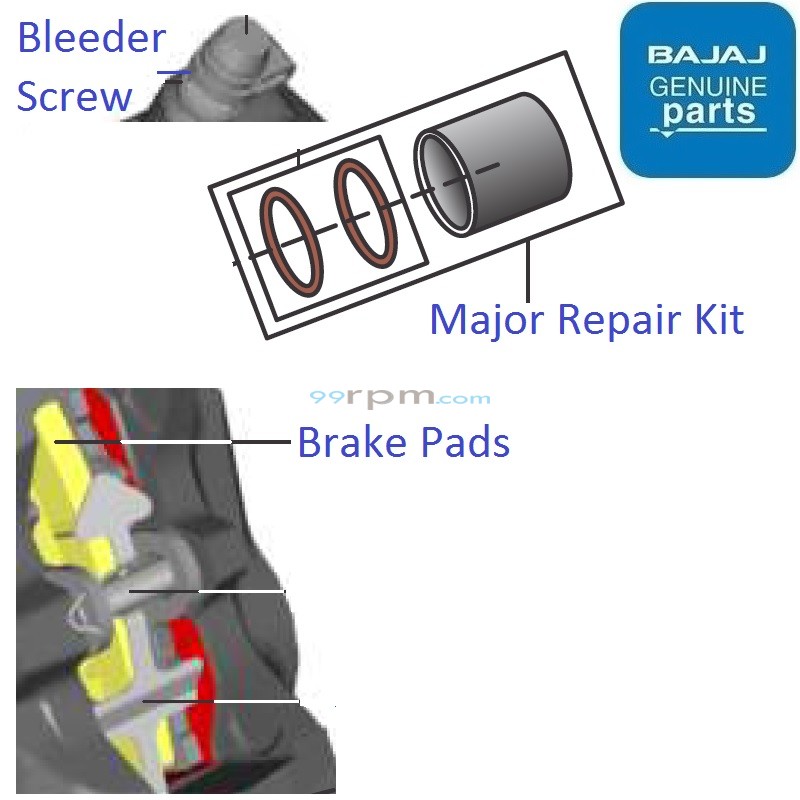 Dominar 250 (2020-23): Front Brake Caliper Components