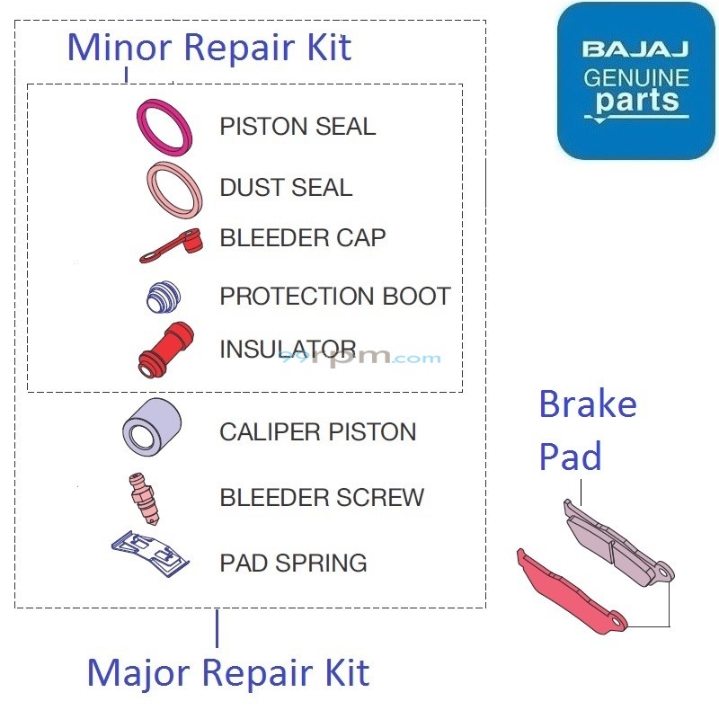 Dominar 250 (2020-23): Rear Brake Caliper Components