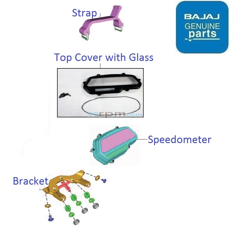 Bajaj Dominar 400 UG (BS4, 2019-20): Speedometer