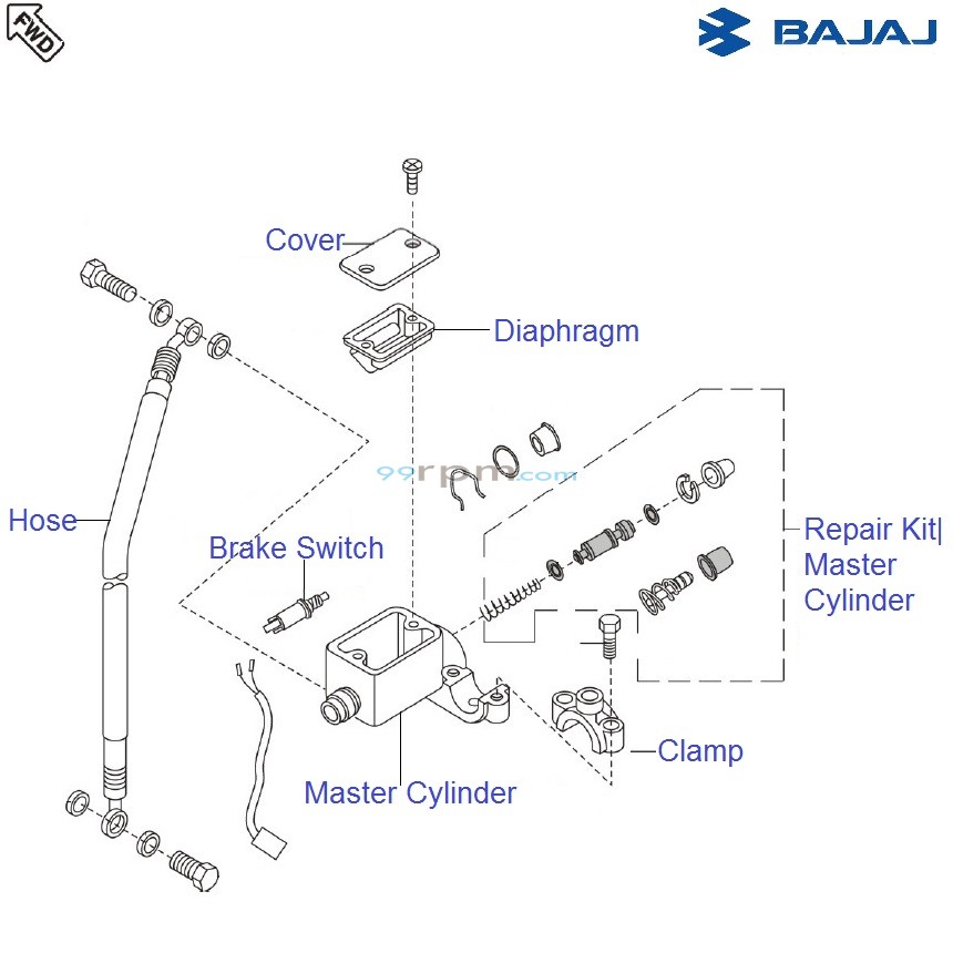 Bajaj Avenger 180 DTSi: Front Brake Master Cylinder
