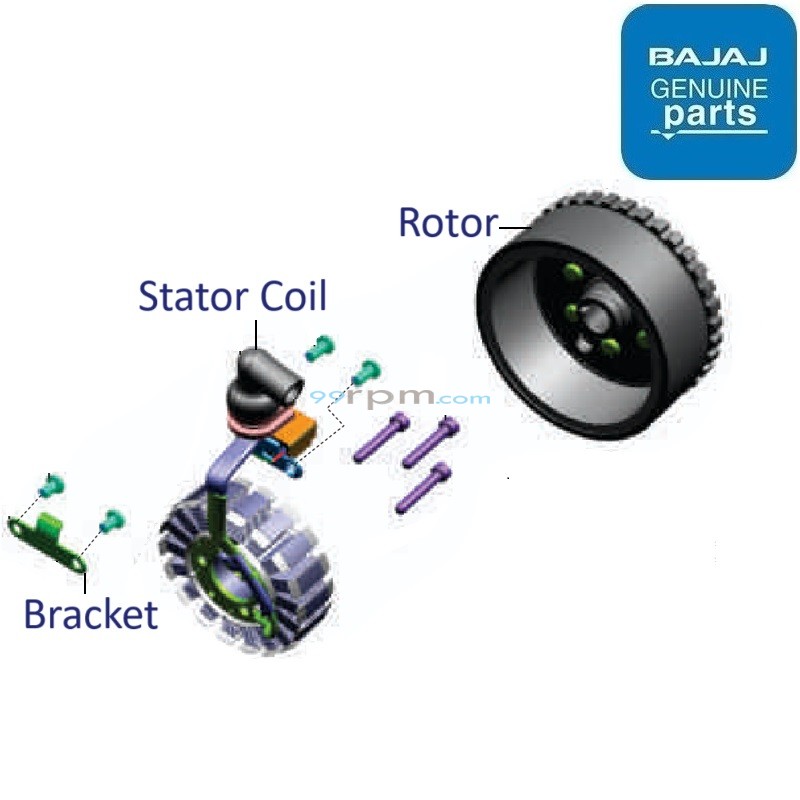 Bajaj Freedom 125 NG04 (2024-25): Magneto