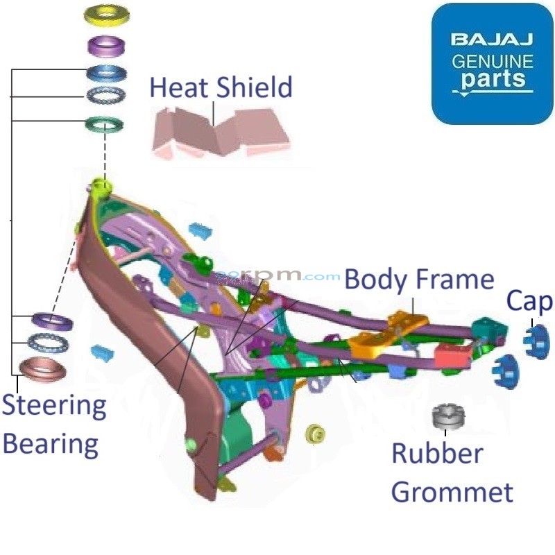 Bajaj Pulsar NS160 (LED Lamp, 2024): Body Frame
