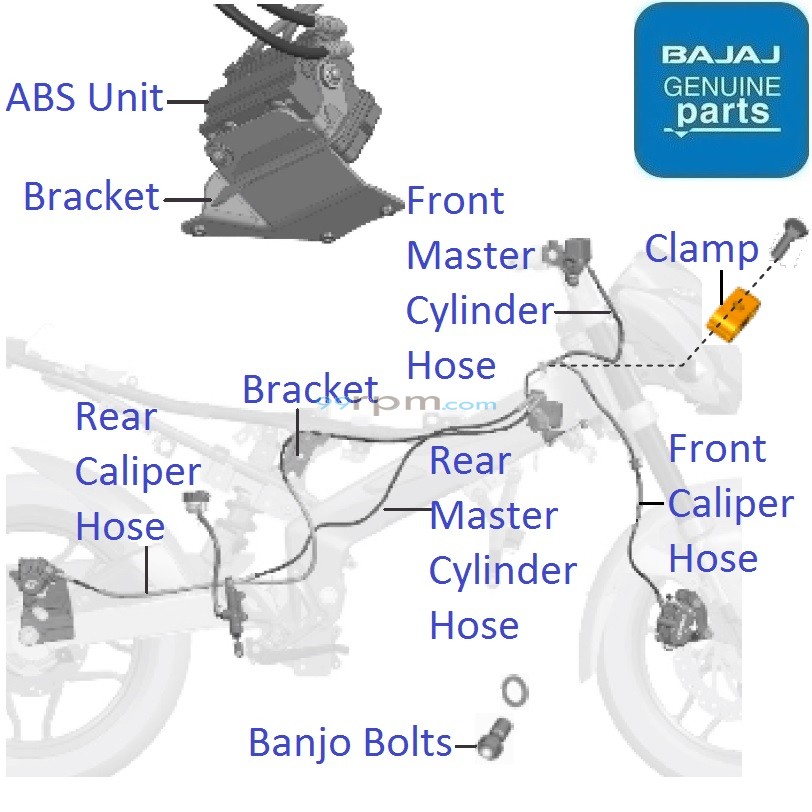 Bajaj Pulsar NS200 (USD Fork, 2023): Anti Lock Brake System Unit