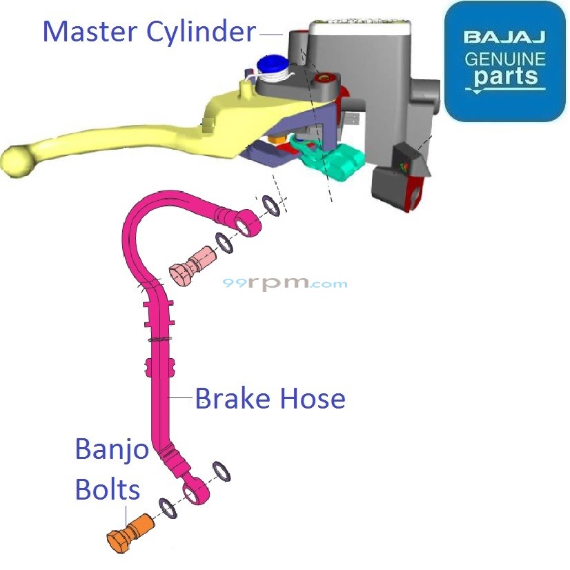 Bajaj Pulsar 125 Single Seat (BS6, 2020-21): Front Disc Brake Master ...