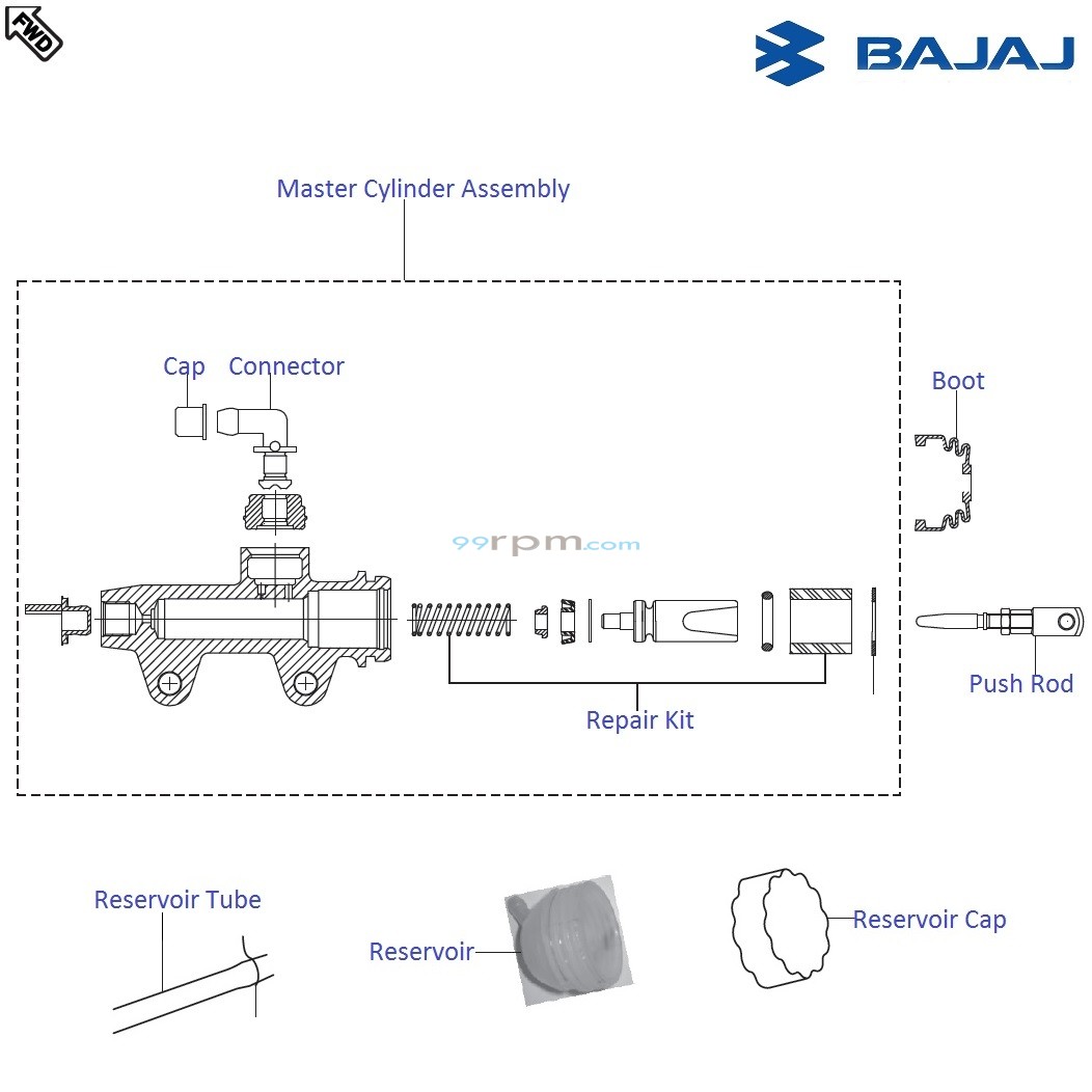 Bajaj Pulsar 220F DTS-i: Rear Brake Master Cylinder
