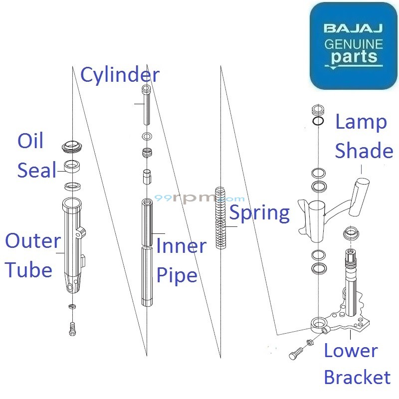 Bajaj Boxer BM150: Front Fork Components