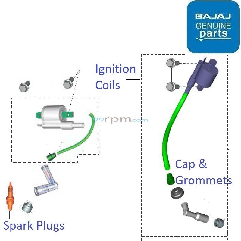 Bajaj CT100 BS6 (2020-21): Ignition Coil