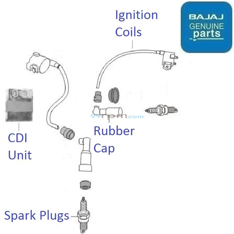 Bajaj Discover 100 4G (2012-2015): Ignition