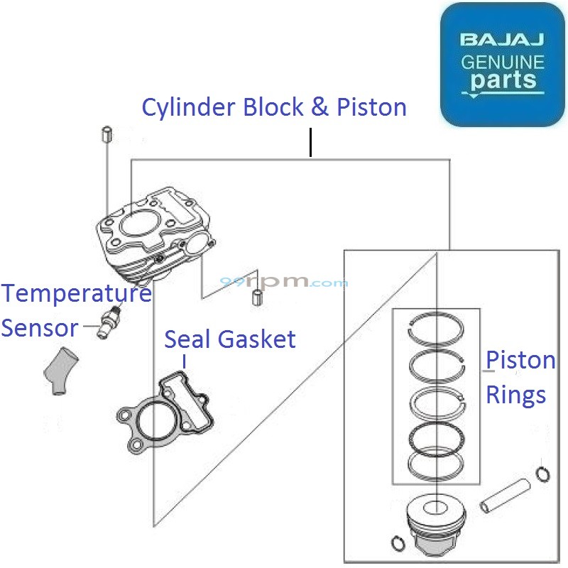 Discover 100 DTS-Si, 5Gears(2009-2012): Cylinder Block