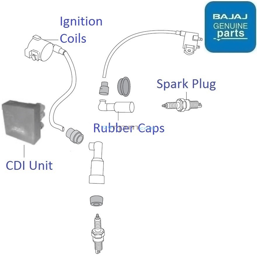 Discover 125 (2011-2014): Ignition