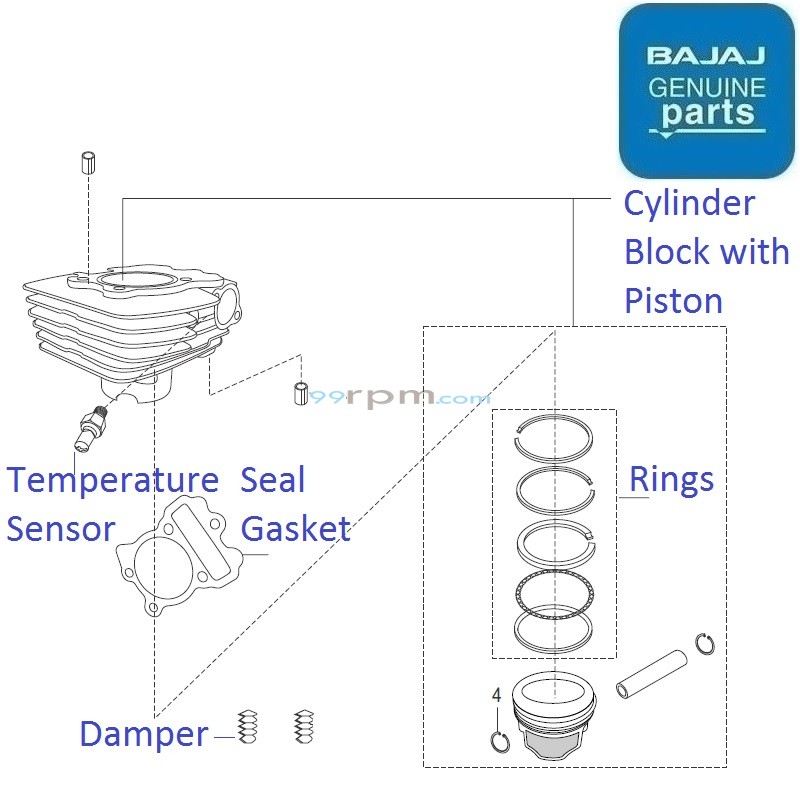 Bajaj Discover 125 Reintroduced(2015-2017): Cylinder Block