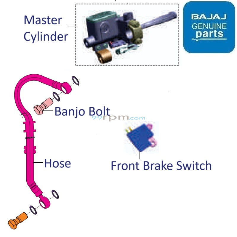 Bajaj Pulsar N125 (2024-25): Front Master Cylinder