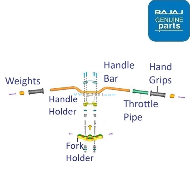 Bajaj Pulsar N150 (Single Disc, 2023-24): Handle