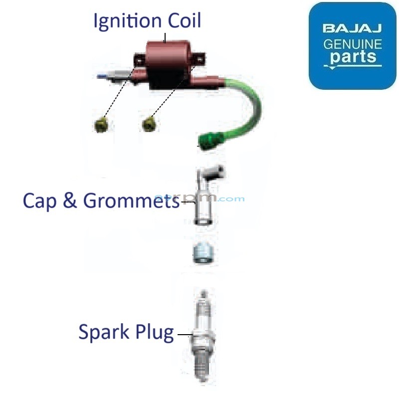 Bajaj Pulsar N125 (2024-25): Ignition (Starter Motor Version)