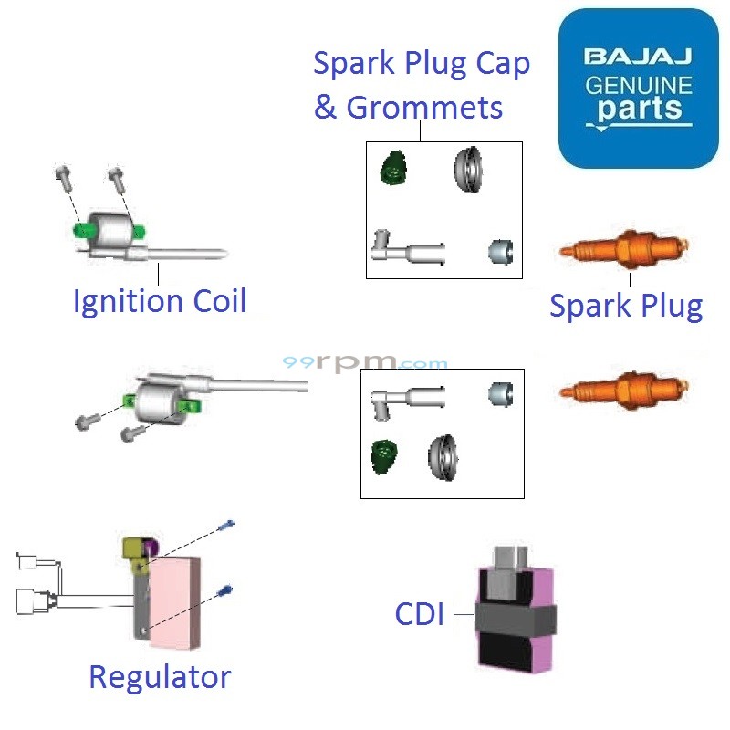 Bajaj V15: Ignition System