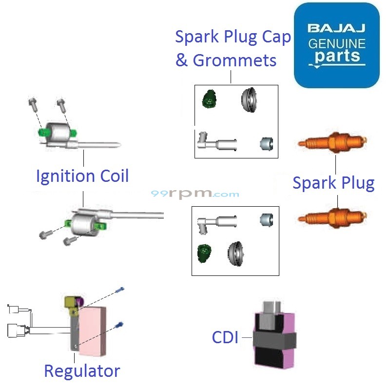 Bajaj V12: Ignition System