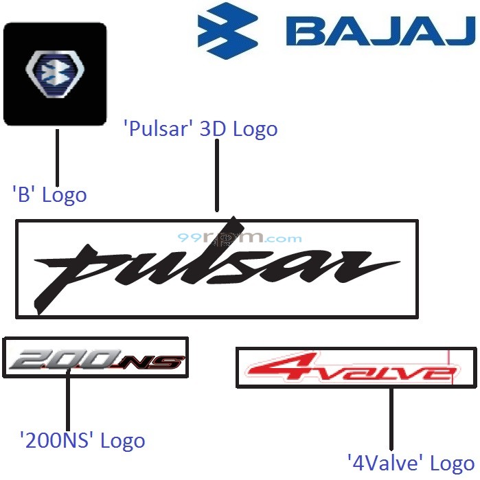 Pulsar 200 Logo