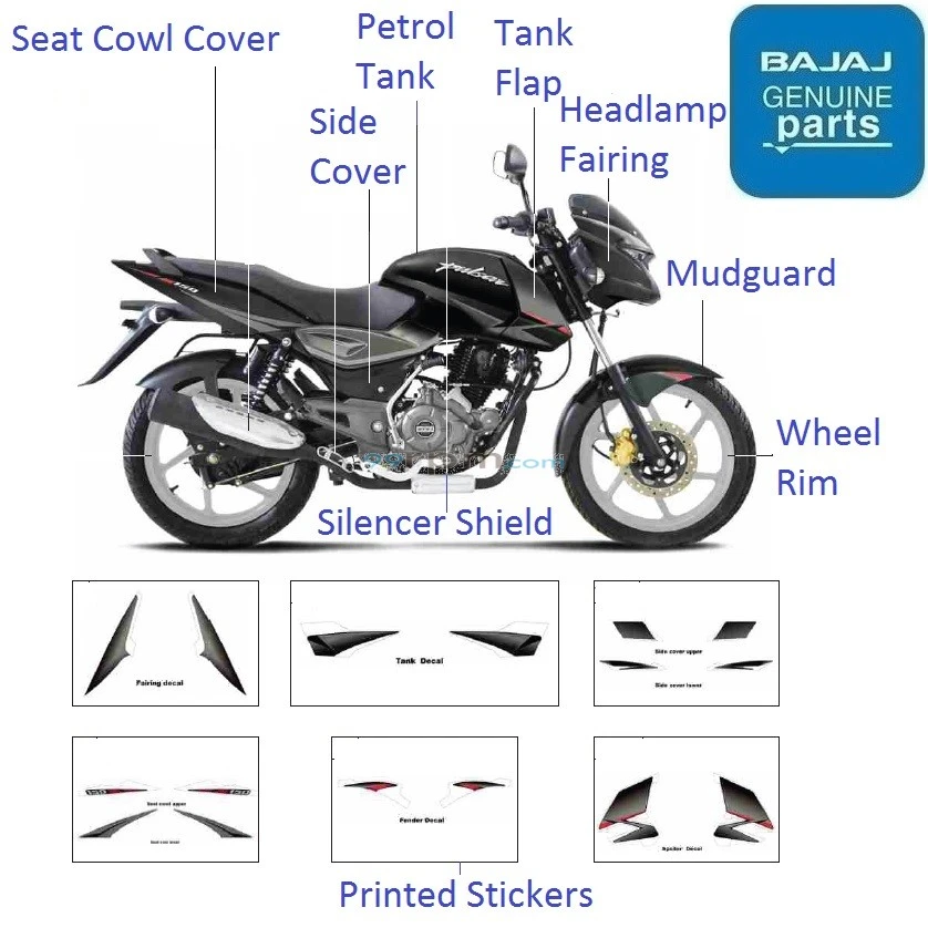 Bajaj Pulsar 150 BS4: Black Pack Edition Parts