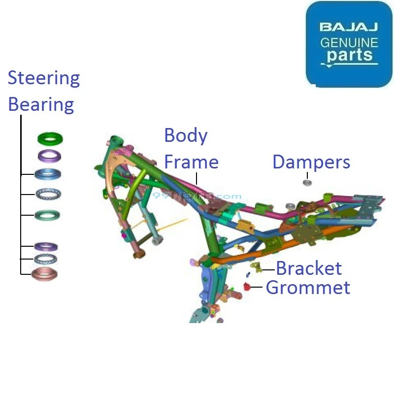 Bajaj Pulsar N250 (Single ABS, 2021-23): Body Frame