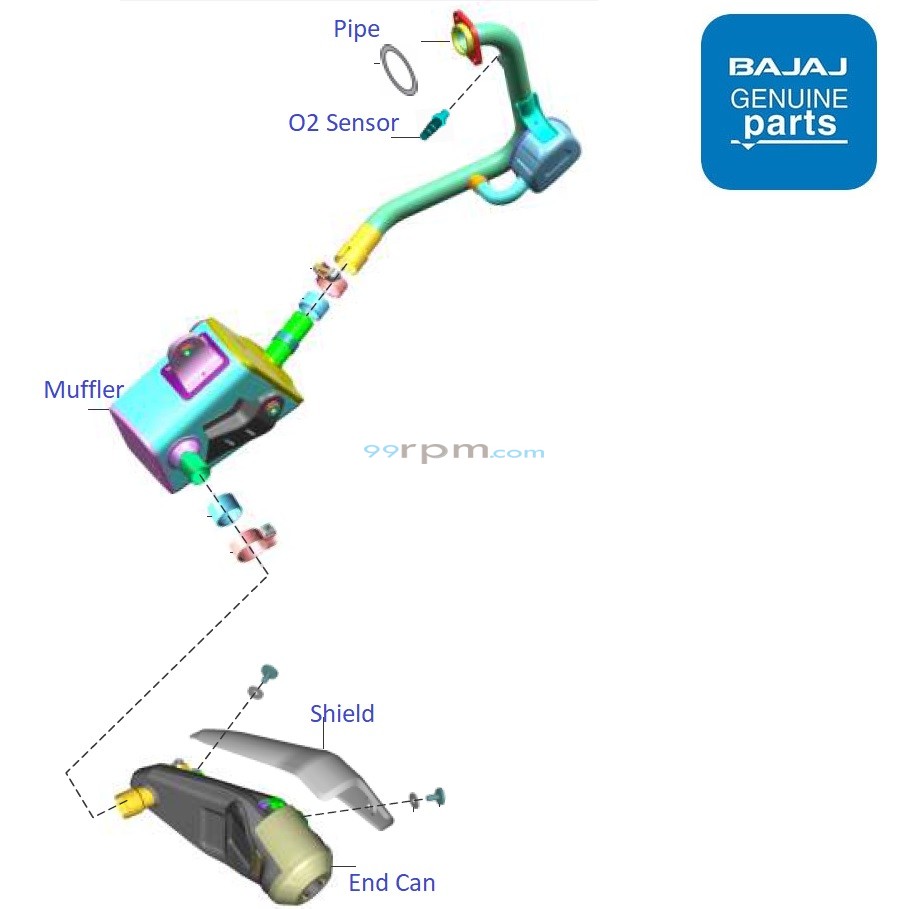Bajaj Dominar 400: Silencer