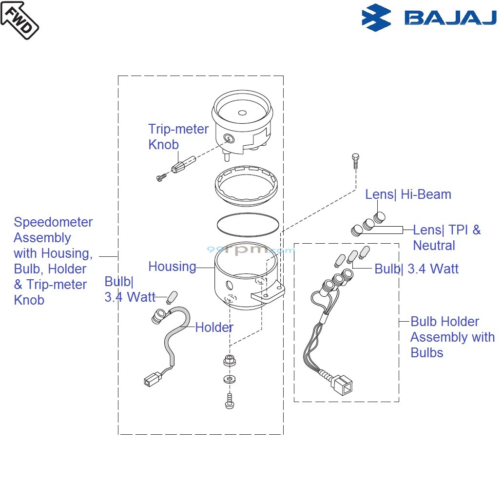 Bajaj Avenger 220 DTS-i: Speedometer